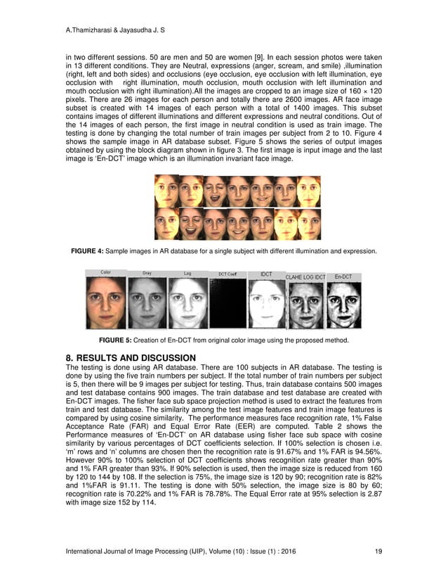 An Illumination Invariant Face Recognition By Selection Of Dct Coefficients Pdf