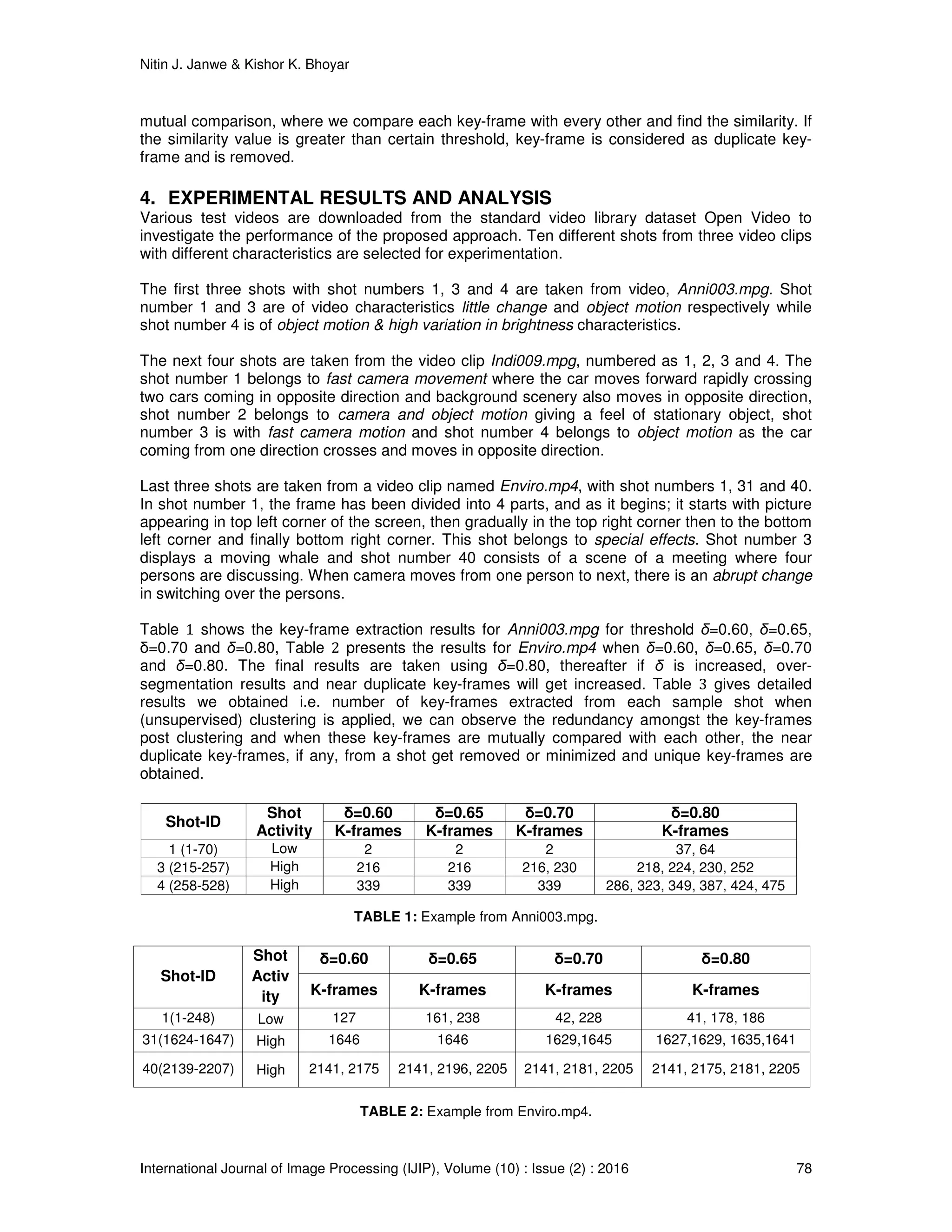 Video Key-Frame Extraction using Unsupervised Clustering and Mutual Comparison | PDF