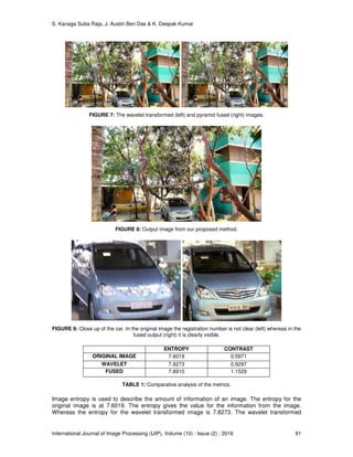 Image Enhancement by Image Fusion for Crime Investigation | PDF