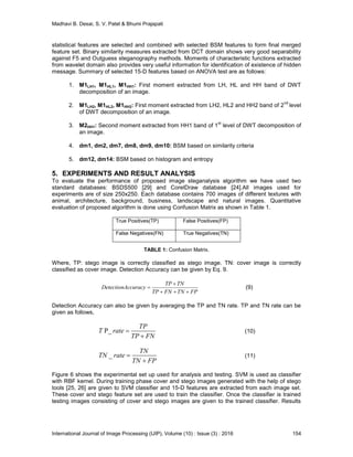 ANOVA and Fisher Criterion based Feature Selection for Lower Dimensional Universal Image ...