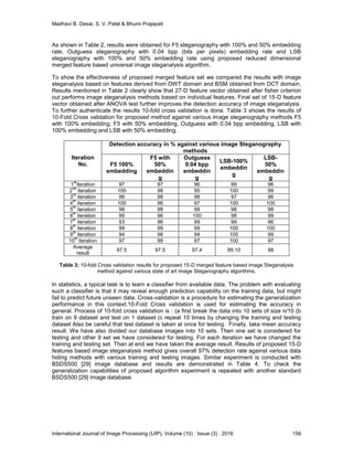 ANOVA and Fisher Criterion based Feature Selection for Lower Dimensional Universal Image ...