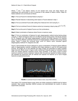 ANOVA and Fisher Criterion based Feature Selection for Lower Dimensional Universal Image ...