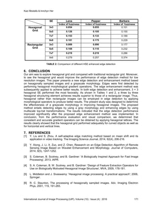 An Edge Detection Method for Hexagonal Images | PDF