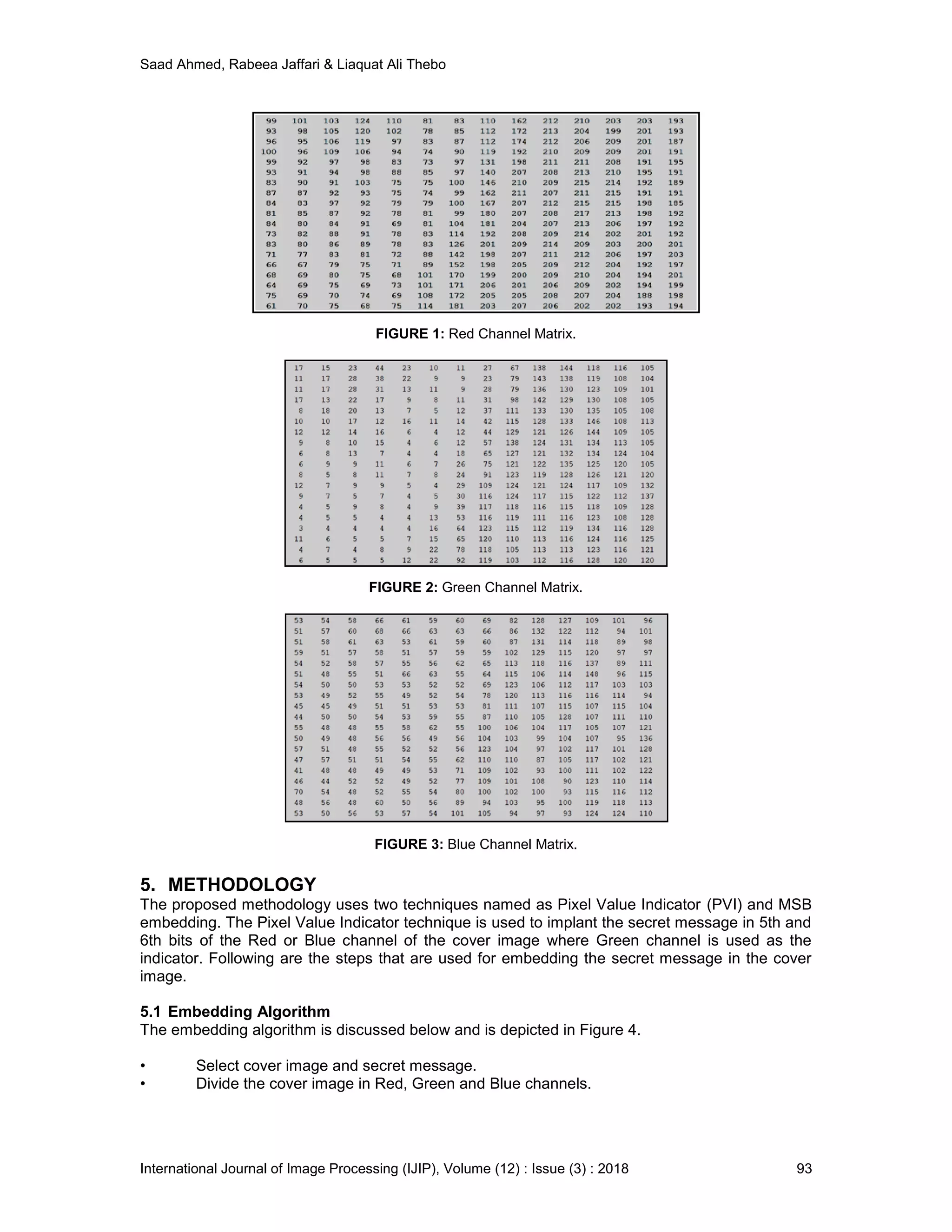 Data Hiding Using Green Channel as Pixel Value Indicator | PDF