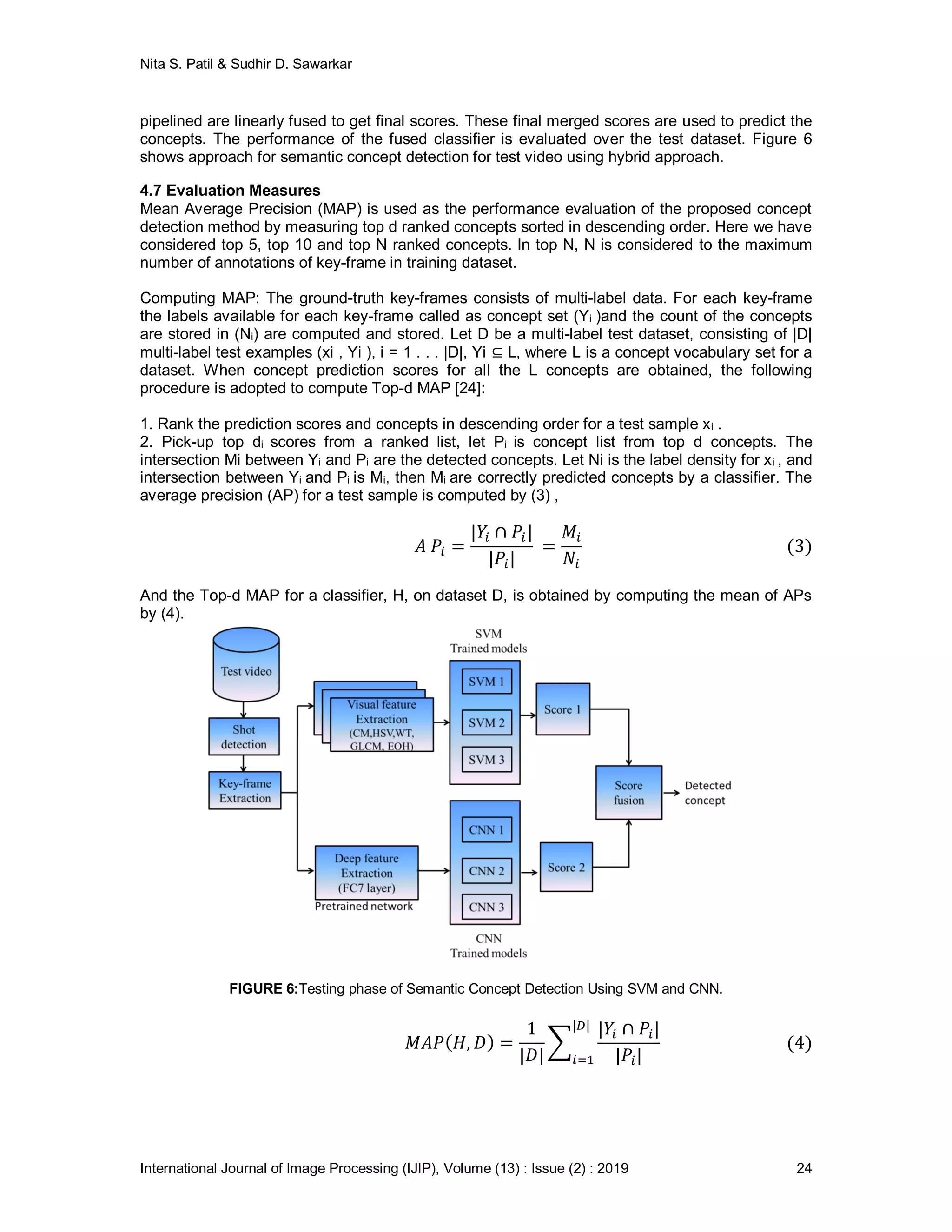 Semantic Concept Detection In Video Using Hybrid Model Of Cnn And Svm
