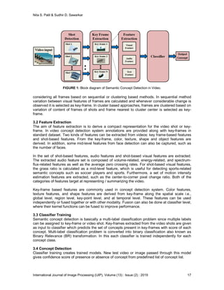 Semantic Concept Detection in Video Using Hybrid Model of CNN and SVM Classifiers | PDF