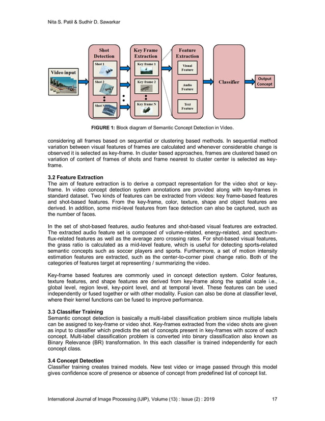 Semantic Concept Detection in Video Using Hybrid Model of CNN and SVM Classifiers | PDF