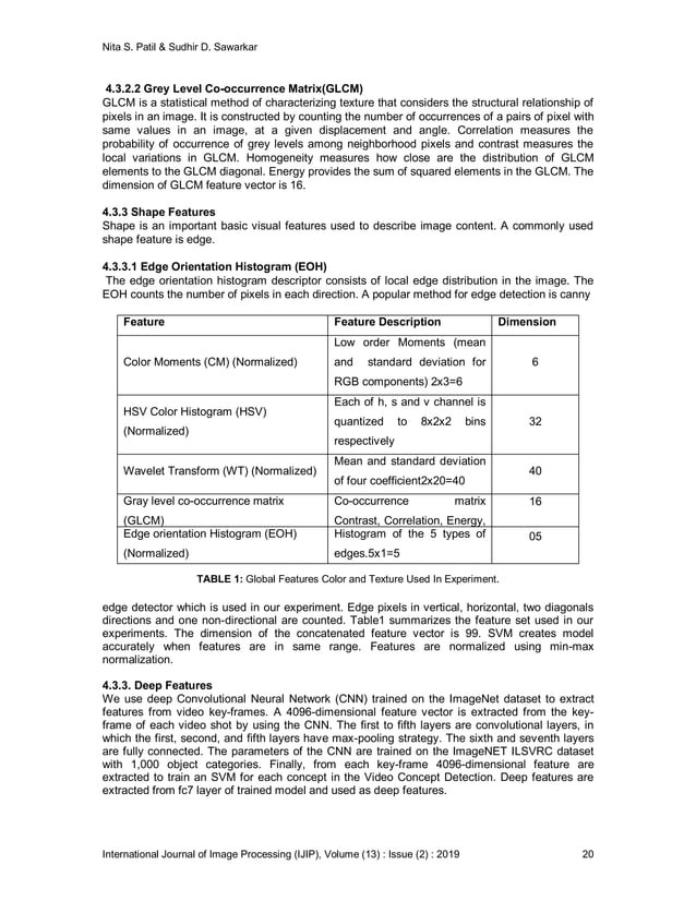 Semantic Concept Detection in Video Using Hybrid Model of CNN and SVM Classifiers | PDF