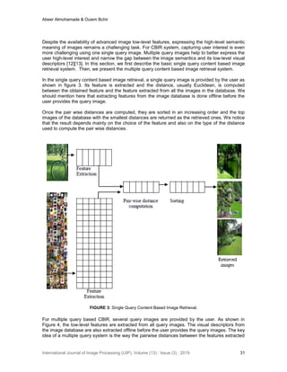 Survey on Multiple Query Content Based Image Retrieval Systems | PDF