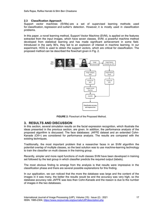 Facial Expression Recognition System Based on SVM and HOG Techniques | PDF
