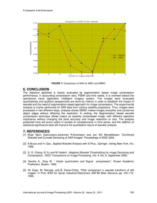 Segmentation Based Multilevel Wide Band Compression for SAR Images Using Coiflet Wavelet | PDF