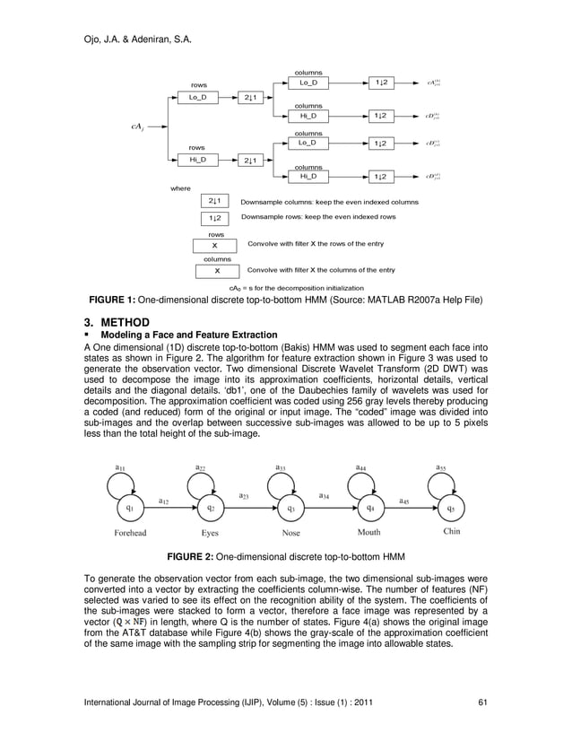 One-Sample Face Recognition Using HMM Model of Fiducial Areas | PDF
