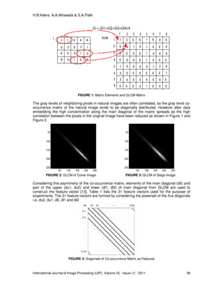 Steganalysis of LSB Embedded Images Using Gray Level Co-Occurrence Matrix | PDF