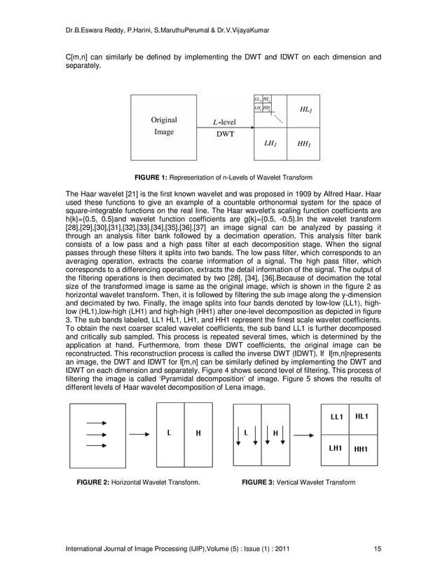 A New Wavelet based Digital Watermarking Method for Authenticated Mobile Signals | PDF