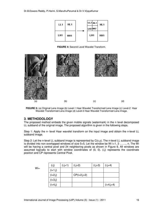 A New Wavelet Based Digital Watermarking Method For Authenticated