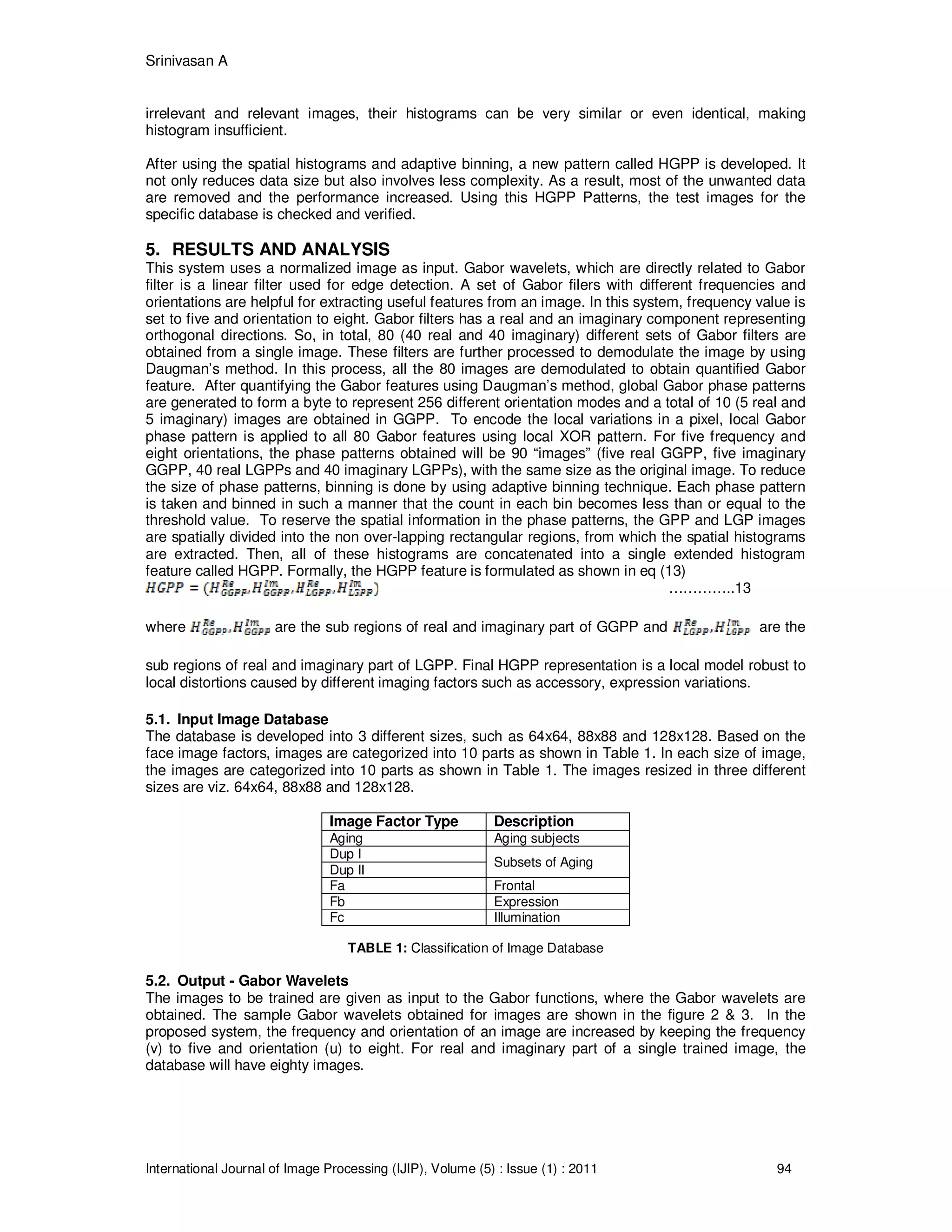 Histogram Gabor Phase Pattern And Adaptive Binning Technique In Feature
