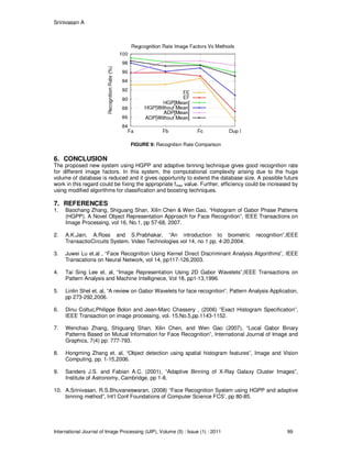 Histogram Gabor Phase Pattern and Adaptive Binning Technique in Feature ...