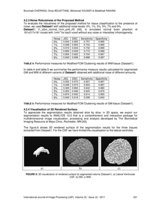 Fully Automatic Method for 3D T1-Weighted Brain Magnetic Resonance Images Segmentation | PDF