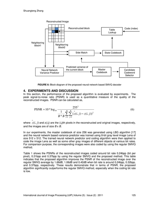 Side Match Vector Quantizers Using Neural Network Based Variance Predictor For Image Coding Pdf 2372