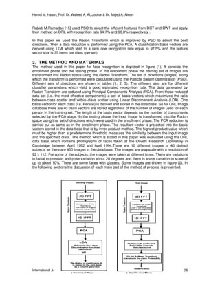Face Recognition using Improved FFT Based Radon by PSO and PCA Techniques | PDF