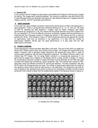 Face Recognition using Improved FFT Based Radon by PSO and PCA Techniques | PDF