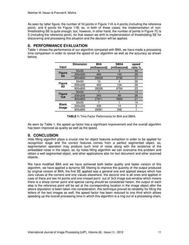 Improving Morphology Operation for 2D Hole Filling Algorithm | PDF ...