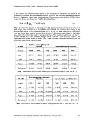 Image Processing Compression and Reconstruction by Using New Approach ...