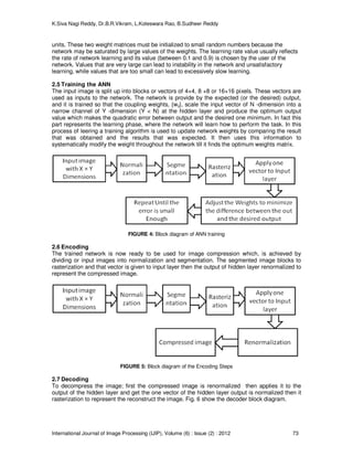 Image Processing Compression and Reconstruction by Using New Approach ...