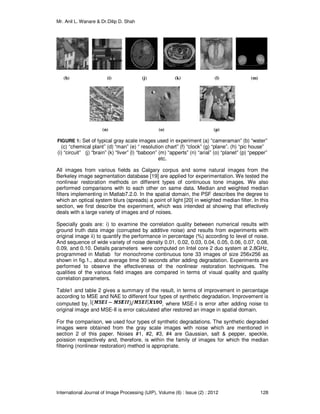 Performance Analysis and Optimization of Nonlinear Image Restoration Techniques in Spatial ...