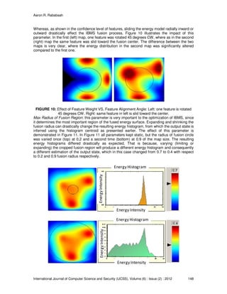 Image-Based Multi-Sensor Data Representation and Fusion Via 2D Non-Linear Convolution | PDF