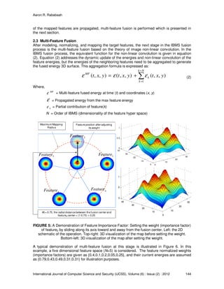 Image-Based Multi-Sensor Data Representation and Fusion Via 2D Non-Linear Convolution | PDF