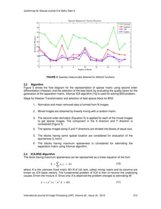 Blind Source Separation Using Hessian Evaluation | PDF | Physics | Science