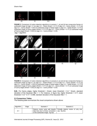 Comparison of Some Motion Detection Methods in cases of Single and Multiple Moving Objects | PDF