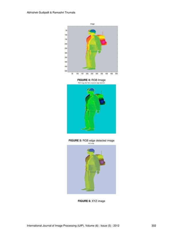 Comprehensive Infrared Image Edge detection Algorithm | PDF