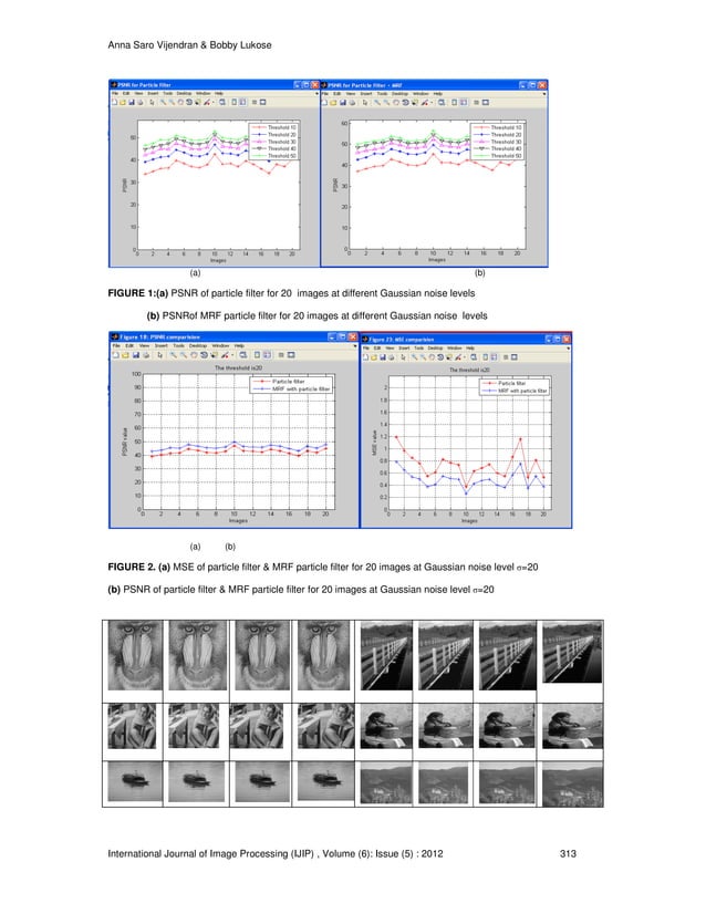 Image Restoration Using Particle Filters By Improving The Scale Of Texture With Mrf Pdf