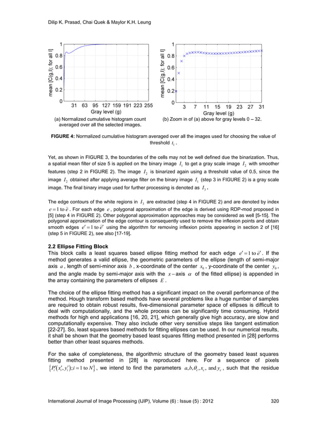 Fast Segmentation of Sub-cellular Organelles | PDF