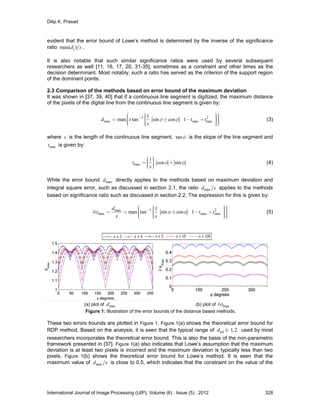 Assessing Error Bound For Dominant Point Detection | PDF