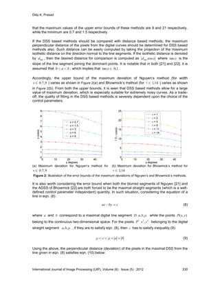 Assessing Error Bound For Dominant Point Detection | PDF