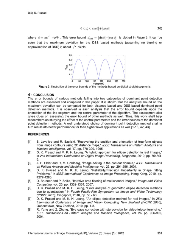 Assessing Error Bound For Dominant Point Detection | PDF