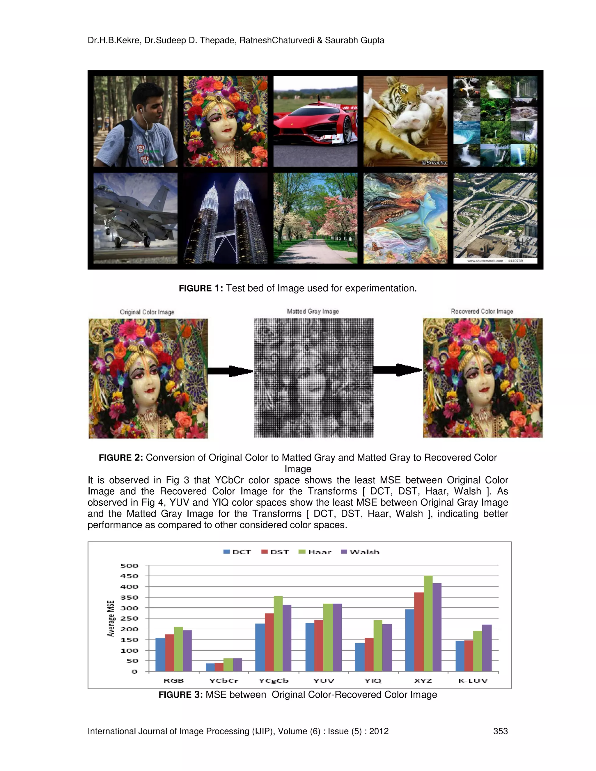 Walsh, Sine, Haar & Cosine Transform With Various Color Spaces for ‘Color to Gray and Back’ | PDF