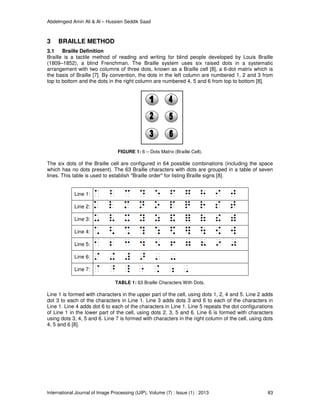 Image Steganography Technique By Using Braille Method of Blind People ...