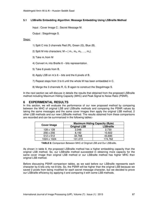 Image Steganography Technique By Using Braille Method of Blind People ...