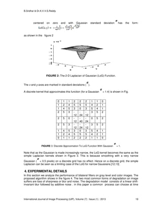 Performance Evaluation of 2D Adaptive Bilateral Filter For Removal of ...