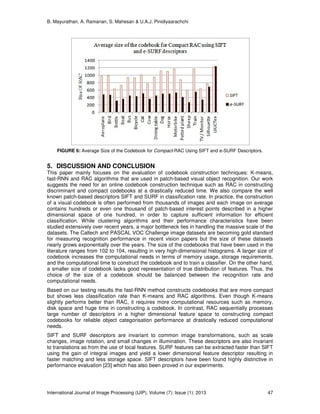 Speeded-up and Compact Visual Codebook for Object Recognition | PDF