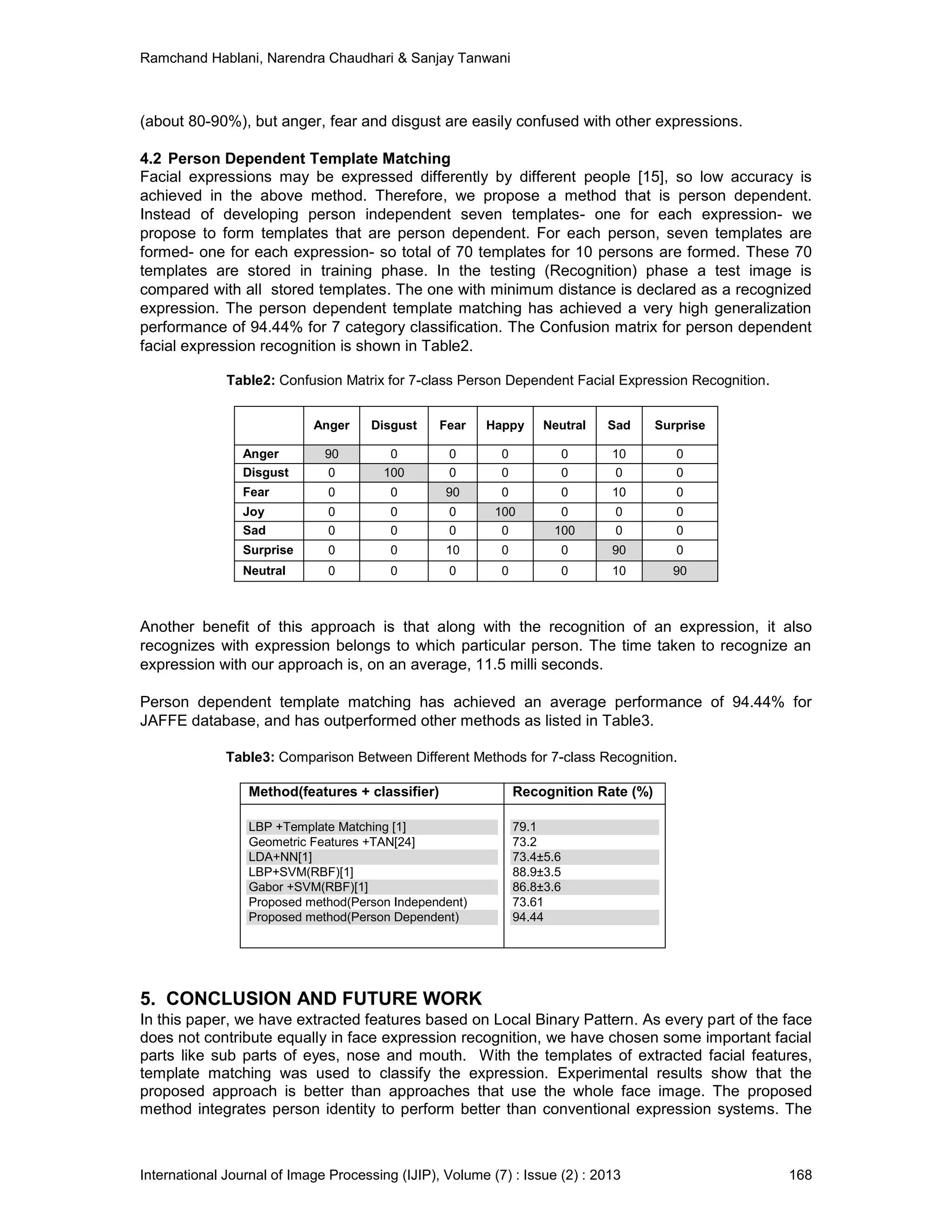 Recognition of Facial Expressions using Local Binary Patterns of Important Facial Parts | PDF