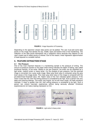 HABIT: Handwritten Analysis based Individualistic Traits Prediction | PDF | Drawing and ...
