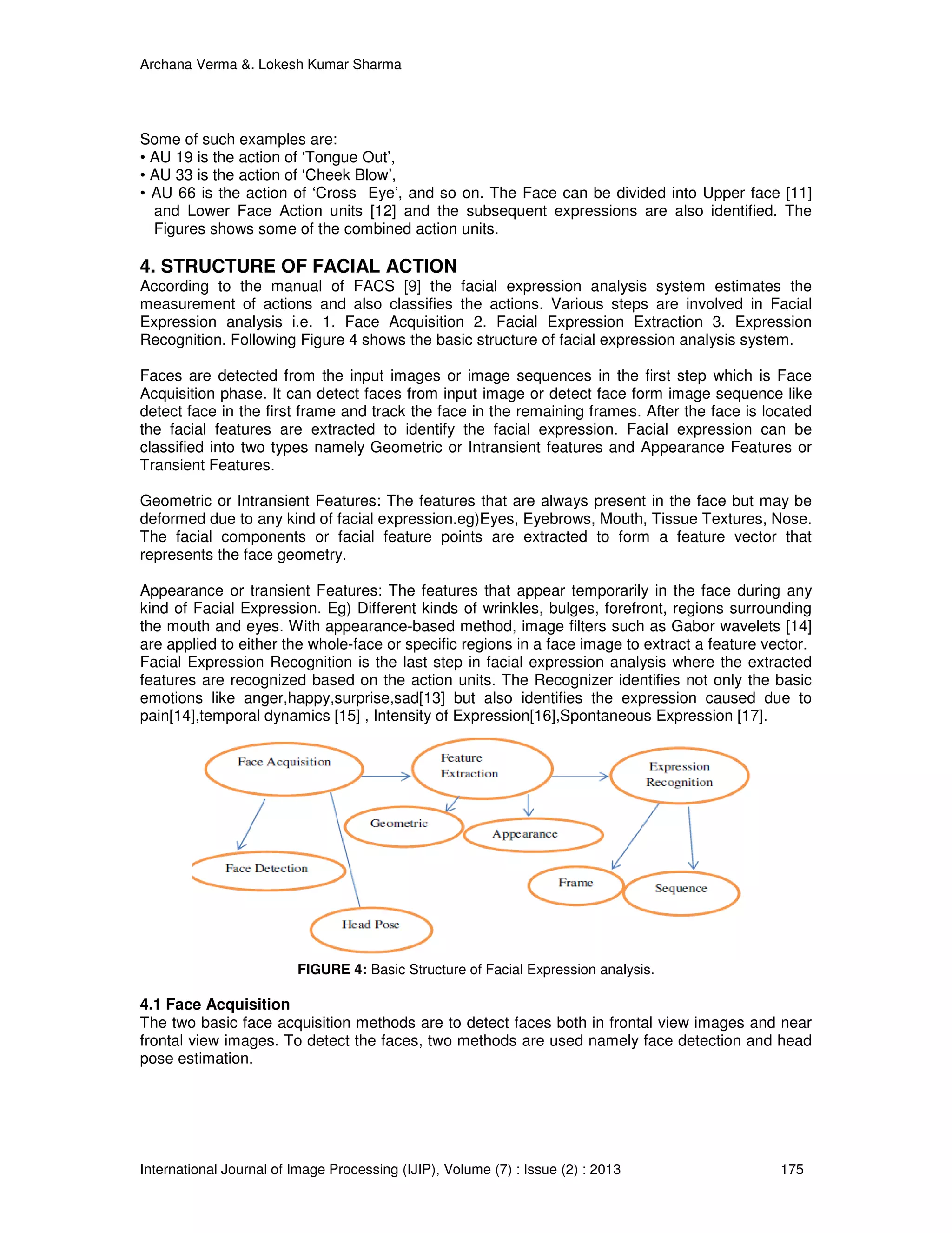 A Comprehensive Survey on Human Facial Expression Detection | PDF
