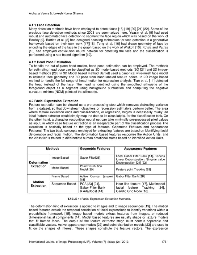 A Comprehensive Survey on Human Facial Expression Detection | PDF