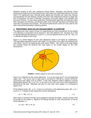 Preferred Skin Color Enhancement of Digital Photographic Images | PDF