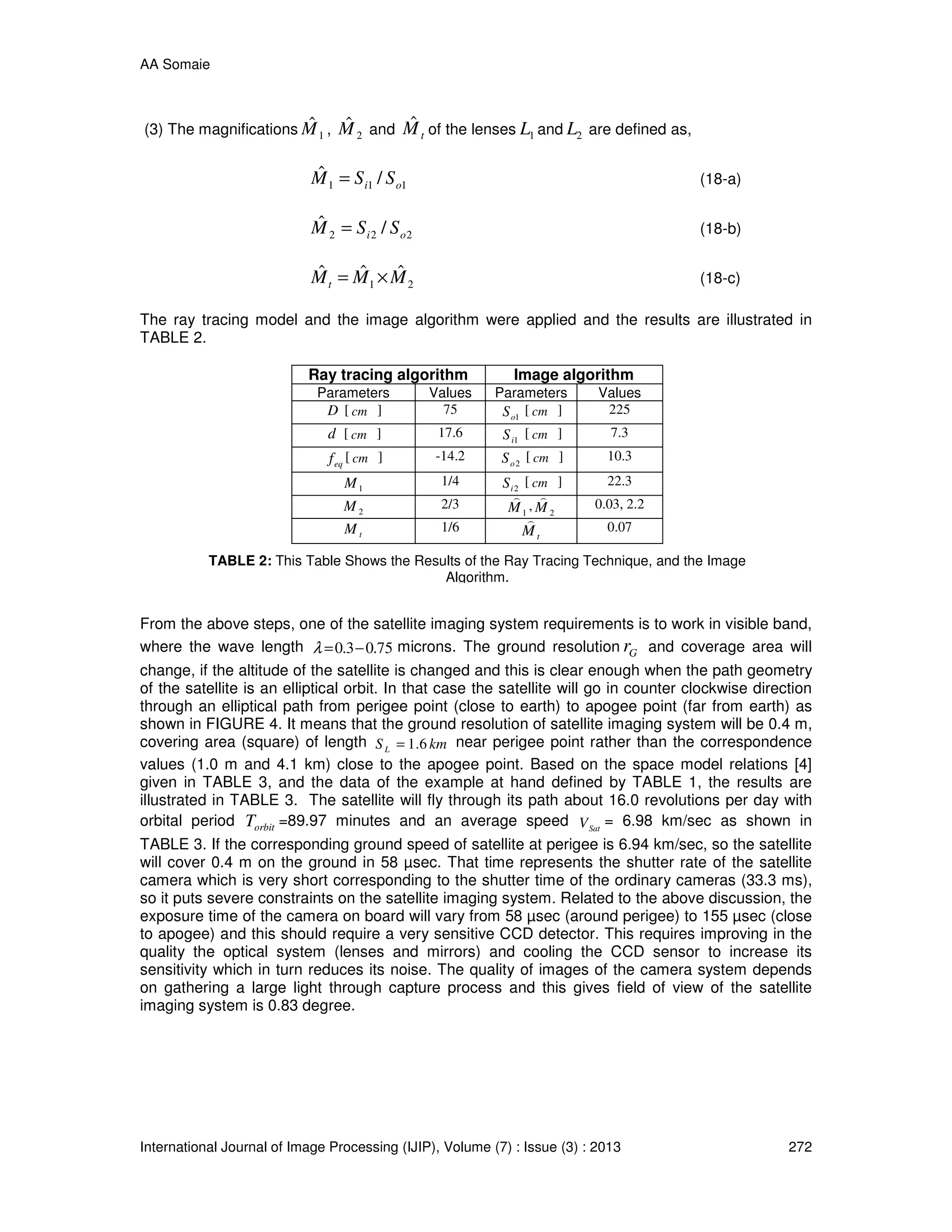 Satellite Imaging System | PDF
